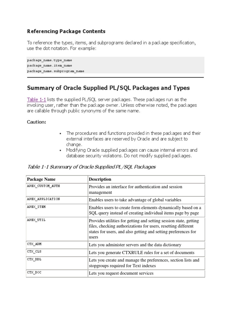 Referencing Package Contents | PDF | Pl/Sql | Sql