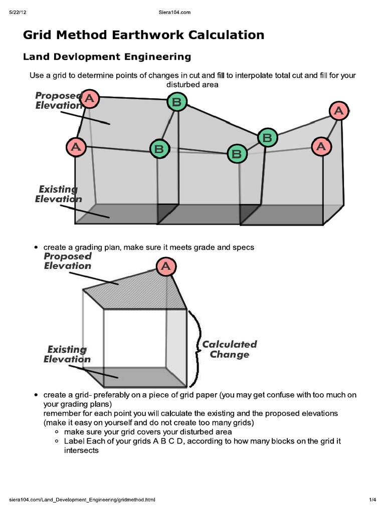 Grid Method Earthwork Calculation | PDF