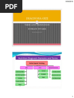 2020 Nutrition Diagnosis Terminology Sheet | PDF | Food Energy | Nutrients