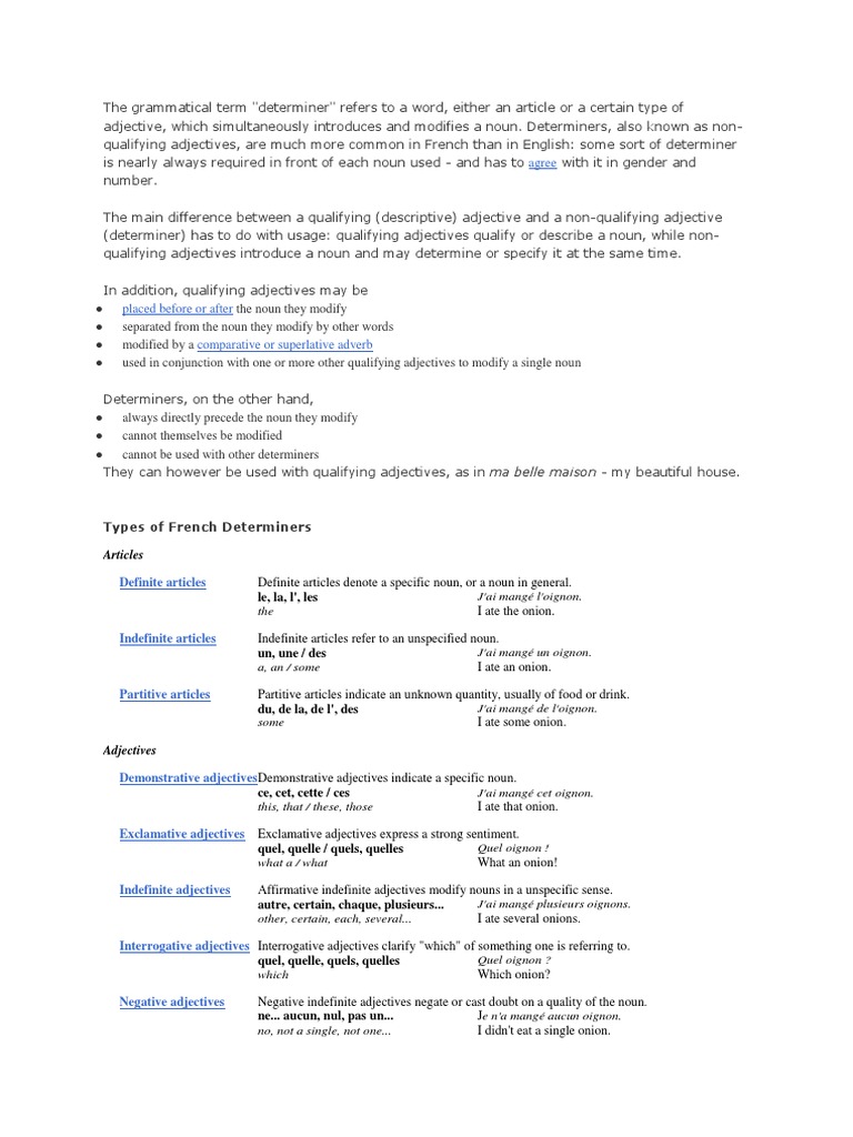French Determiners | Adjective | Noun