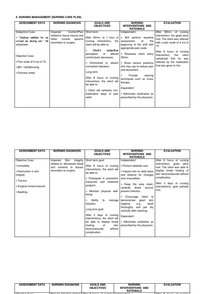 Ncp | Surgery | Infection