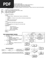 Exemption Pipfa | PDF | Business | Finance & Money Management