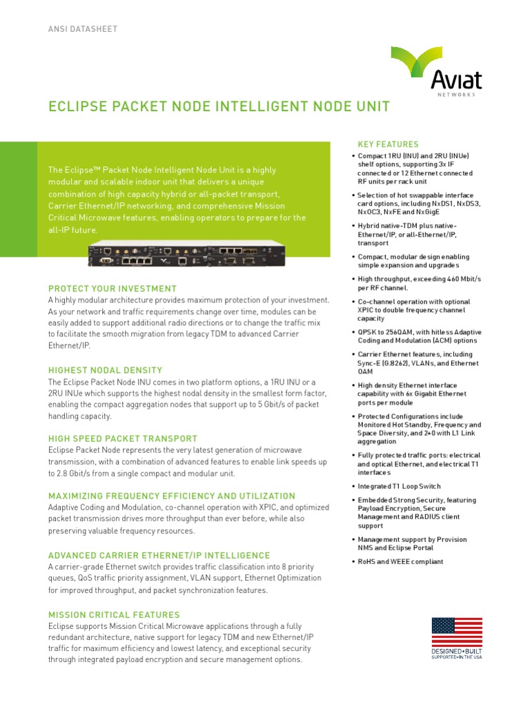 EclipseINU INUE | PDF | Ethernet | Computer Network