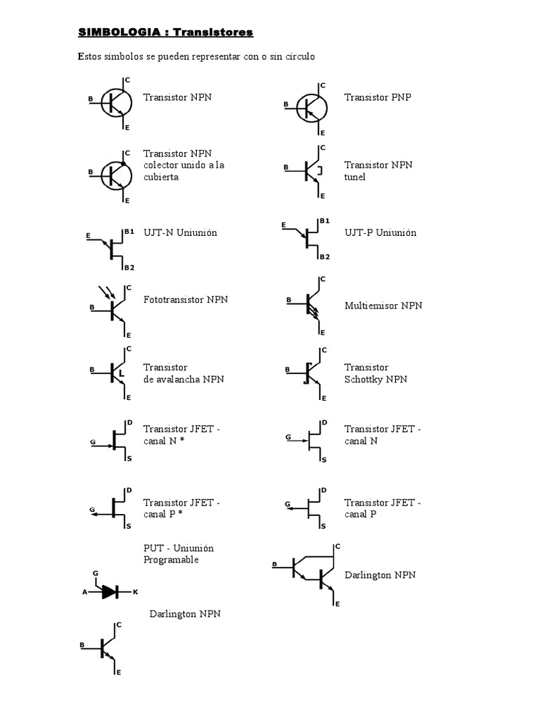 Simbología de Transistores NPN y PNP | PDF