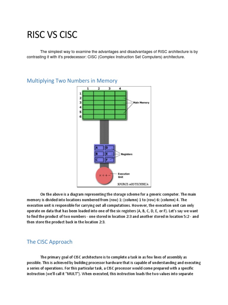 Risc Vs Cisc: Multiplying Two Numbers in Memory | PDF | Instruction Set | Central Processing Unit