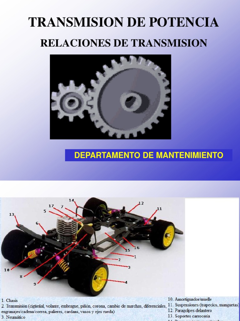 Transmision De Potencia