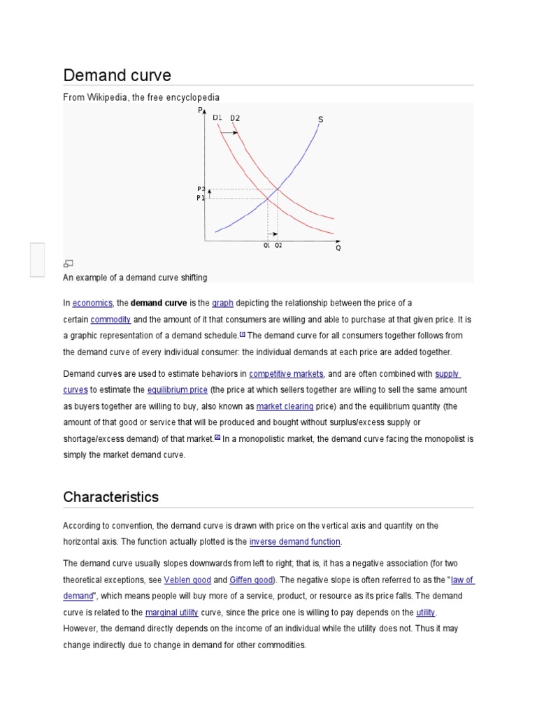 Demand Curve: Characteristics | PDF | Demand Curve | Supply And Demand