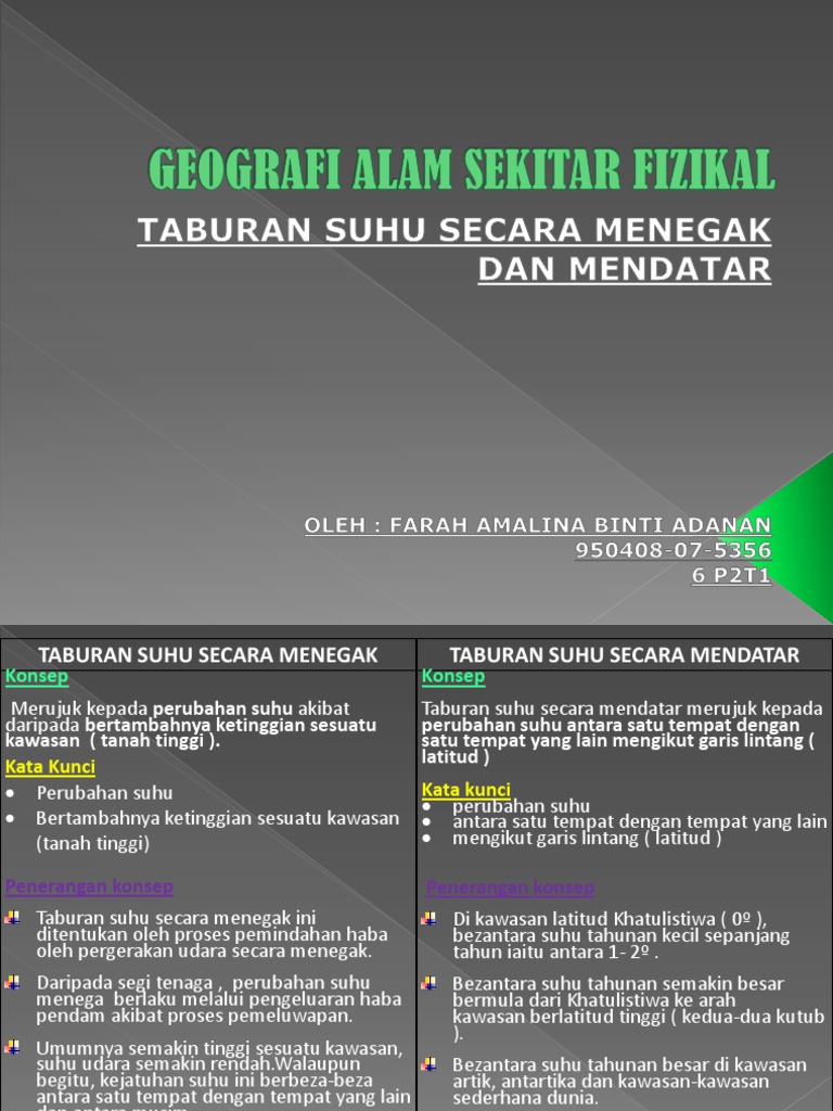Geografi Alam Sekitar Fizikal | PDF