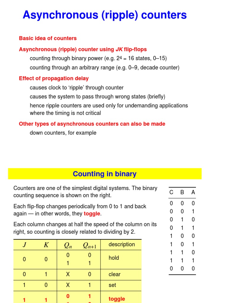 Basic Idea of Counters Asynchronous (Ripple) Counter Using Flip-Flops | Download Free PDF ...