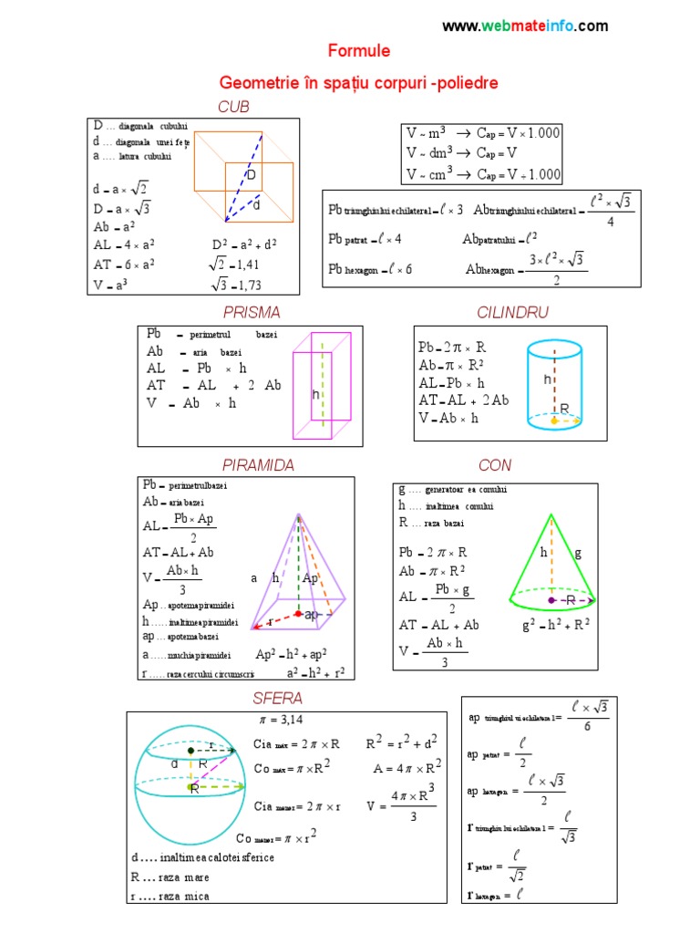 Geometrie Formule Spiekbriefje Liber Amicorum Jan De Graaf