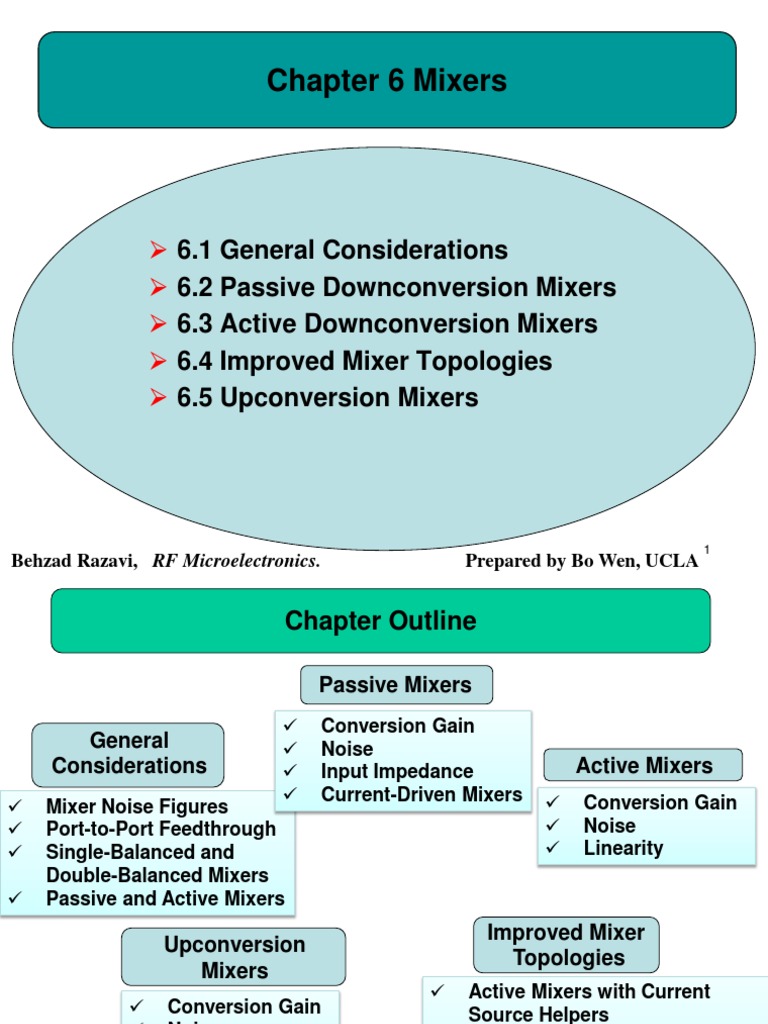 Chapter6 Mixers | PDF | Capacitor | Spectral Density