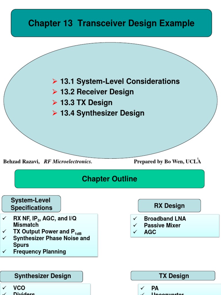 Chapter13 Transceiver Design Example | PDF | Analog To Digital Converter | Capacitor