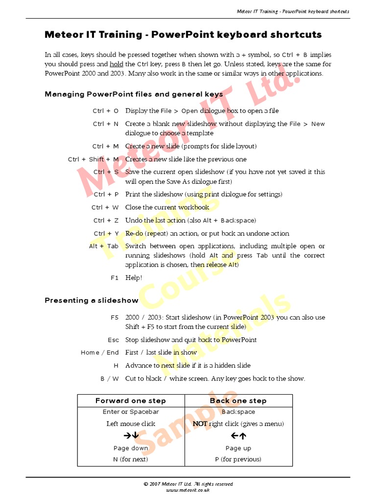 Microsoft PowerPoint Shortcut Keys Sample | Keyboard Shortcut | Control Key