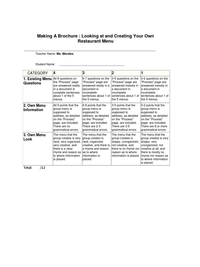 Restaurant Menu Rubric | PDF