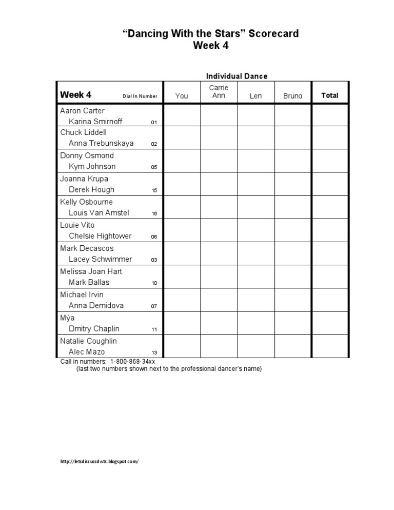 "Dancing With The Stars" Scorecard - Week 4 | PDF | Dances | Ballroom Dance
