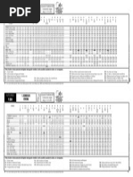 Surface Finish Cross Reference Chart | PDF