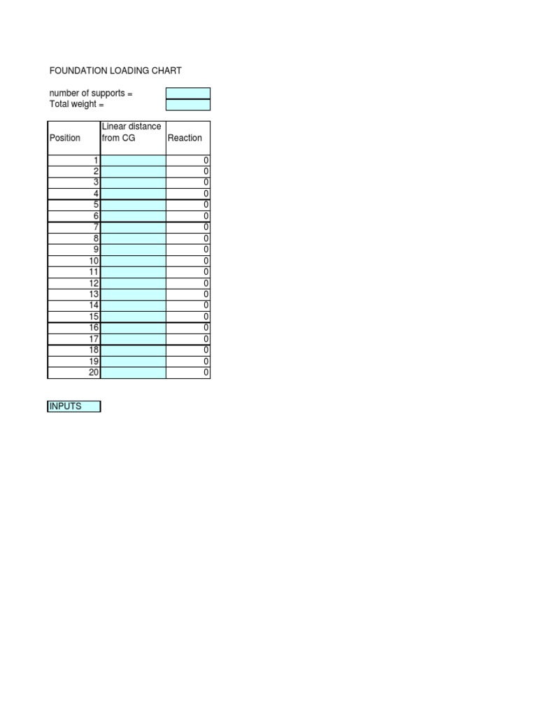Cog Worksheet | PDF