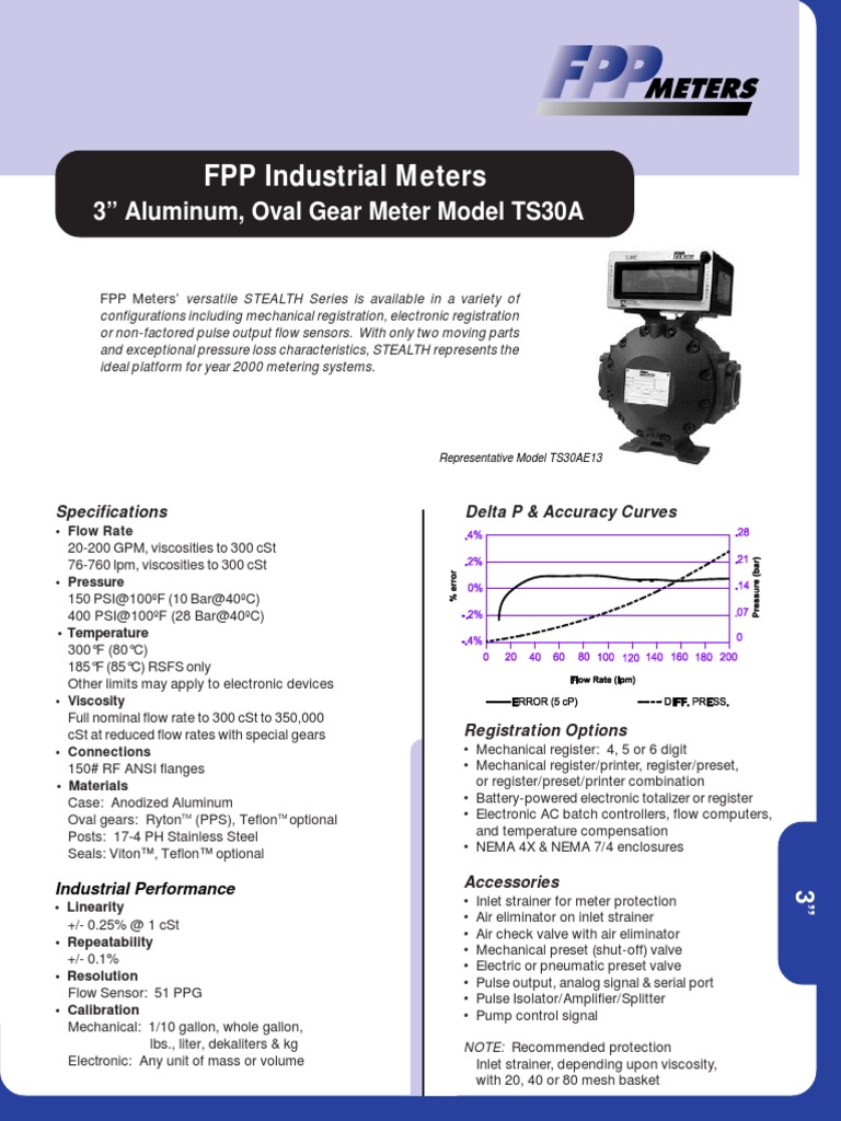 Ts30a 2-01 | PDF | Viscosity | Flow Measurement