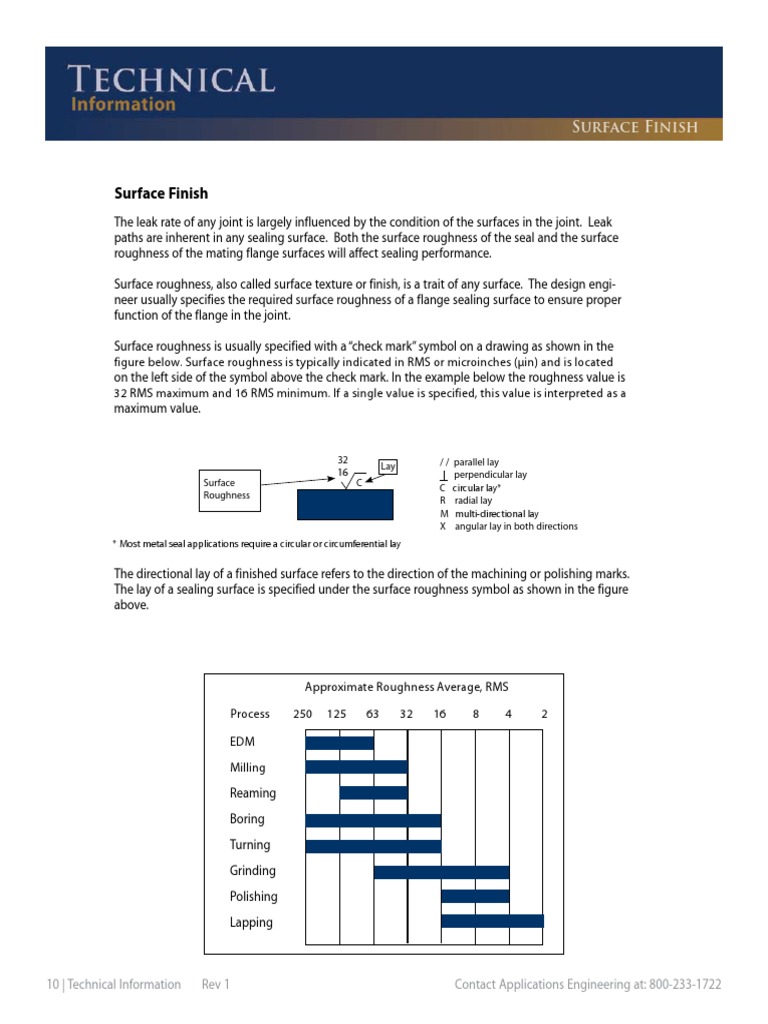 Surface Finish Symbols and Specifications | PDF
