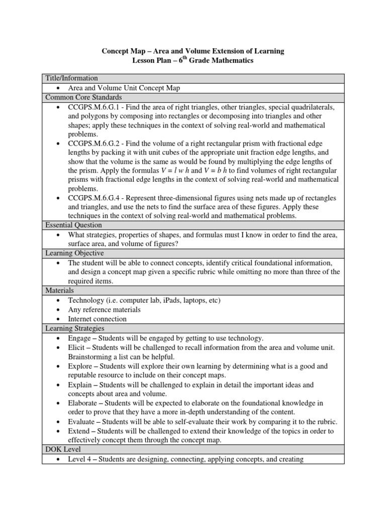 Concept Map | PDF | Area | Rectangle