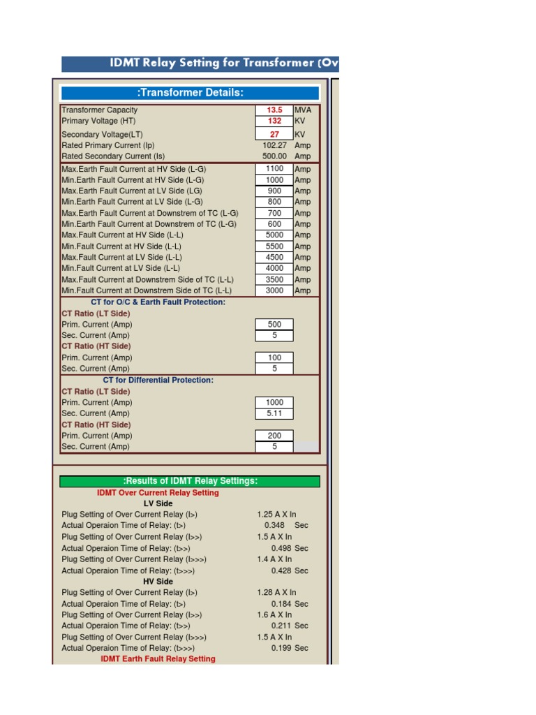 Transformer IDMT Relay Setting (10.6.13) | PDF