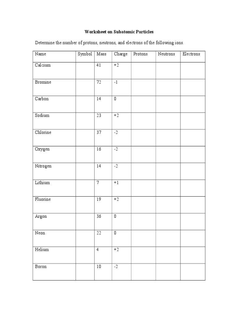 Worksheet On Subatomic Particles | PDF | Science & Mathematics