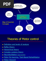 The Nagi Model in Disability Studies | PDF | Self-Improvement