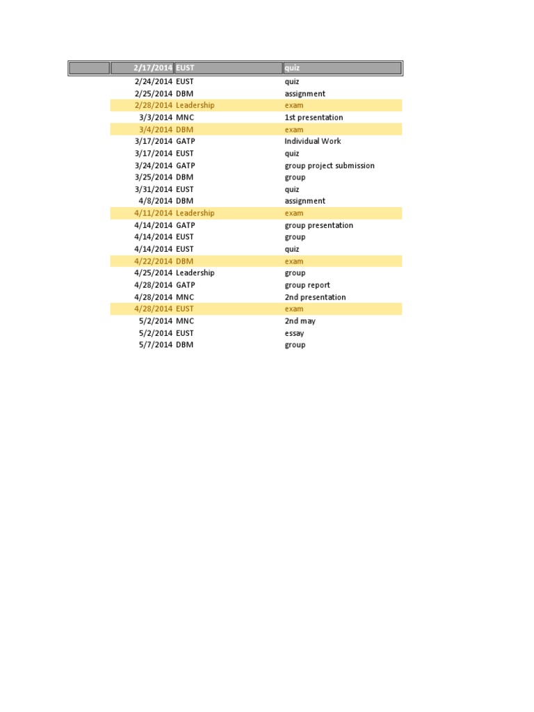 Course Schedule and Assignments 2014 | PDF