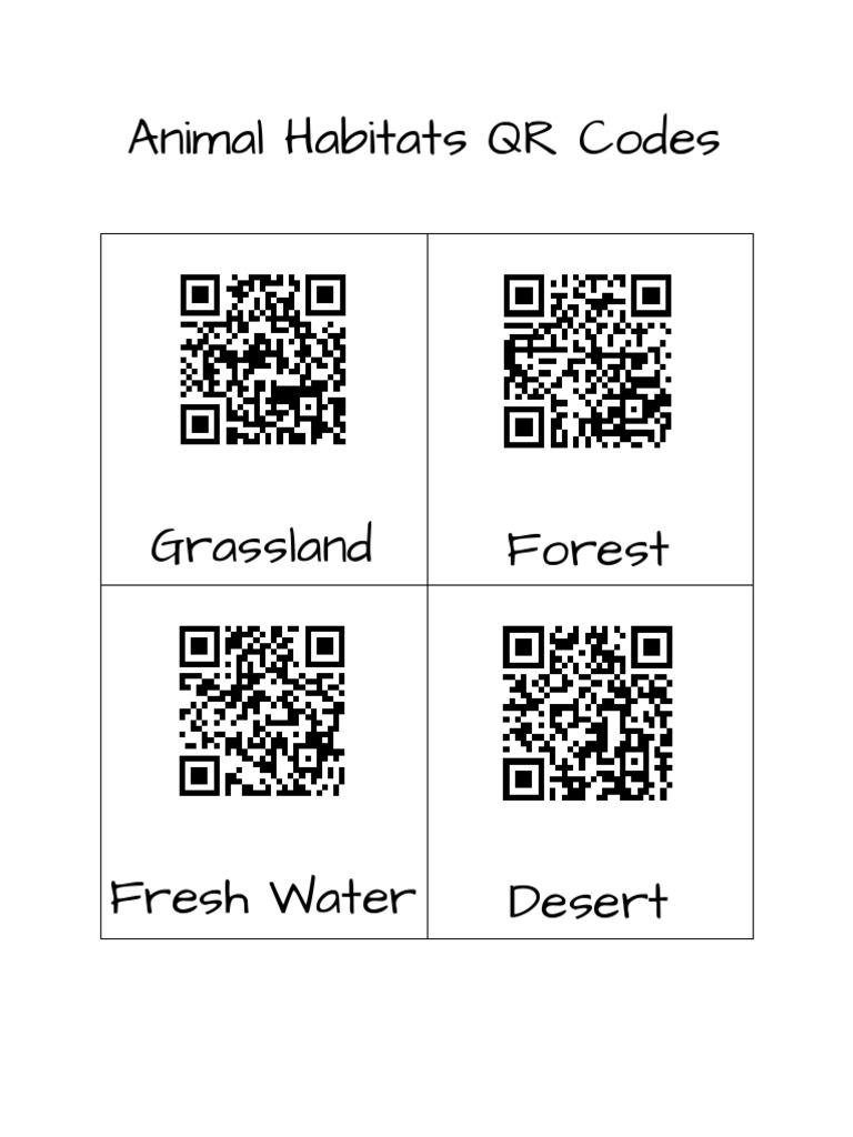 Animal Habitats QR Codes | PDF