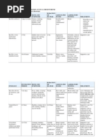 Animal Action Verbs - Movement | PDF