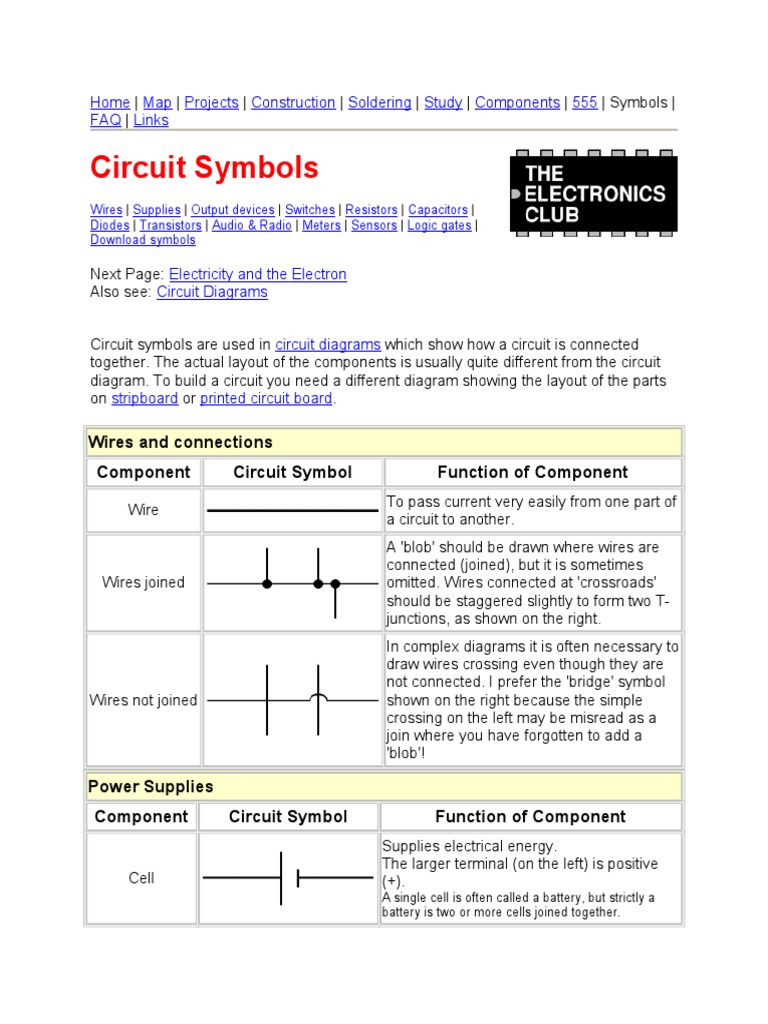 Circuit Symbols of Electronic Components - Home | PDF | Electronic ...