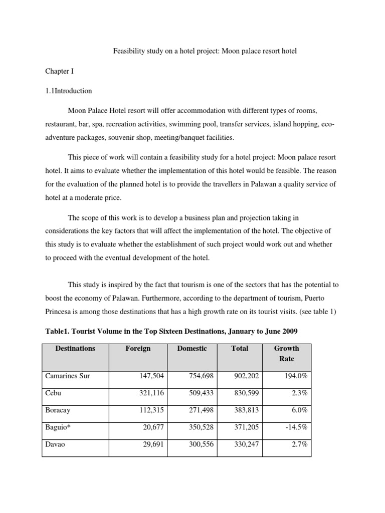 Feasibility Study On A Hotel Project | Hotel | Resort