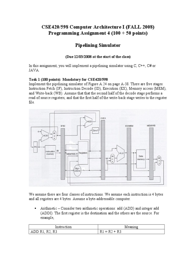 CSE420/598 Computer Architecture I (FALL 2008) Programming Assignment 4 (100 + 50 Points ...