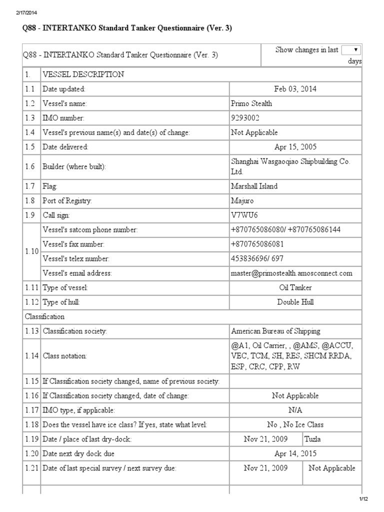 Primo Stealth Q88 | Tonnage | Ships
