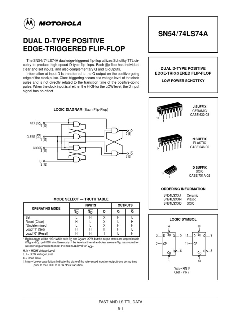 74LS74.pdf | Electronic Design | Digital Electronics