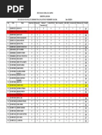 DBS201 SQL Practice Problems: Sample Questions and SQL Answers | PDF | Table (Database) | Databases