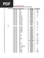 Quick Reference Guide To ASME Section VIII, Div. 1: Asme Boiler ...