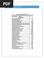 Boiler Data Sheet | PDF | Boiler | Steam