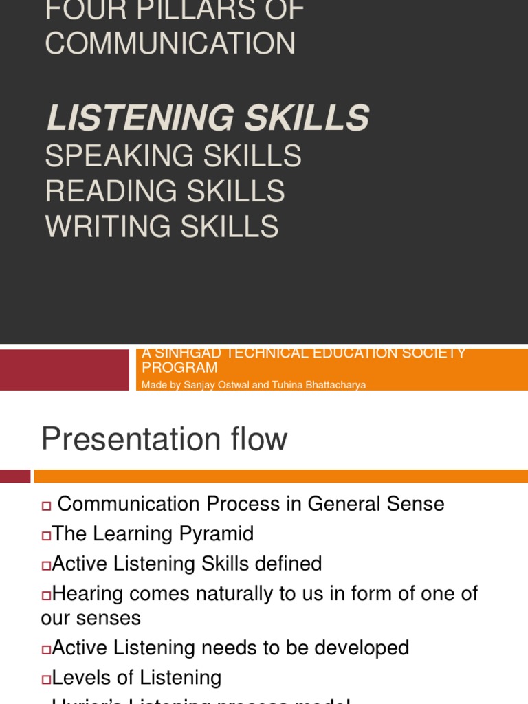 Four Pillars of Communication Listening Skills | PDF | Body Language ...