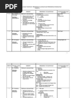 Tabel Program Latihan 2021-2022 | PDF