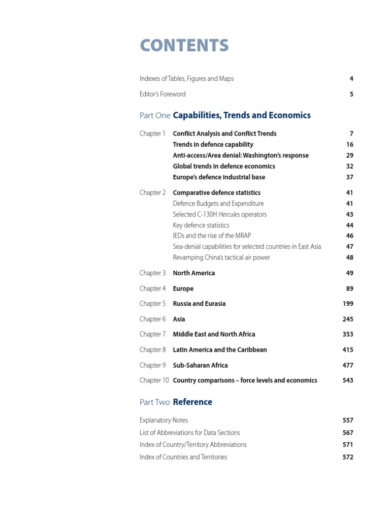 Military Balance Analysis 2023 | PDF
