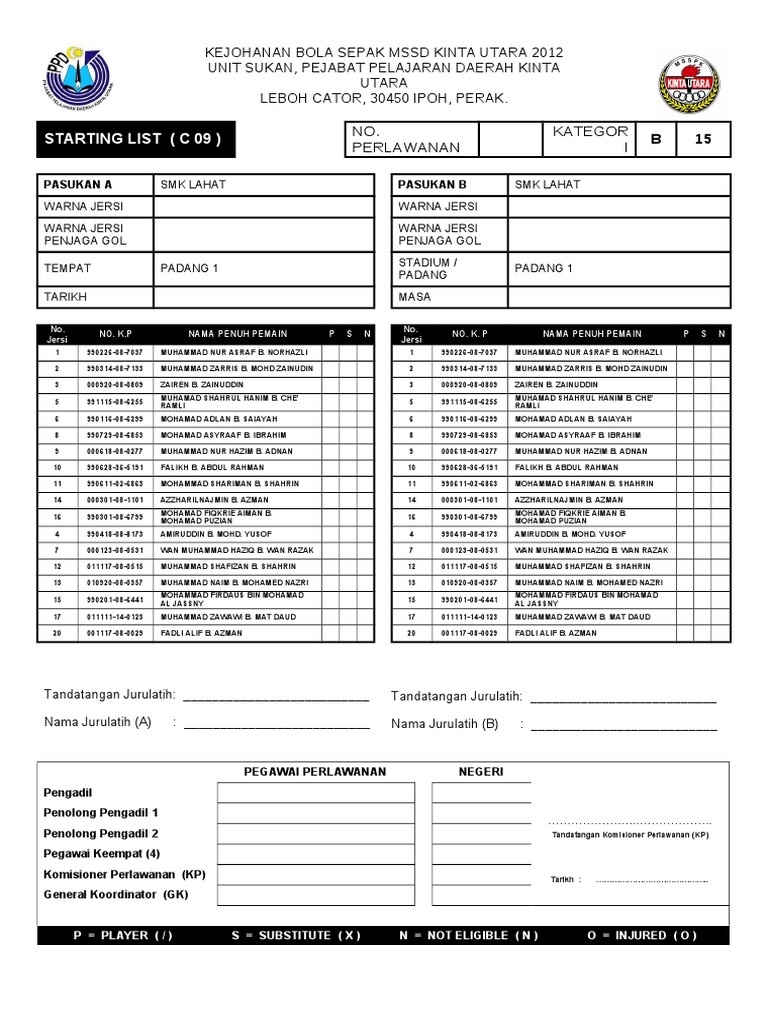 Starting List Bola Sepak | PDF