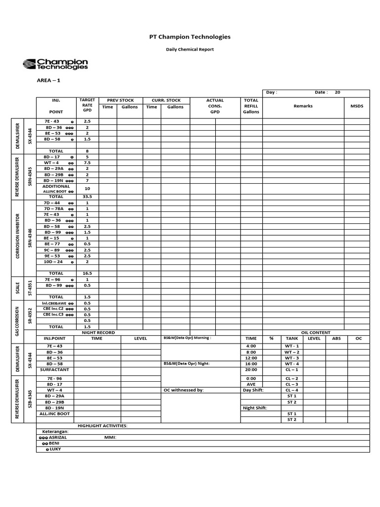 PT Champion Technologies: Area - 1 | PDF | Technology & Engineering