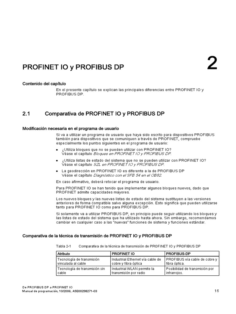 Comparativa PROFINET IO vs PROFIBUS DP | PDF | Conmutador de red | Dirección IP
