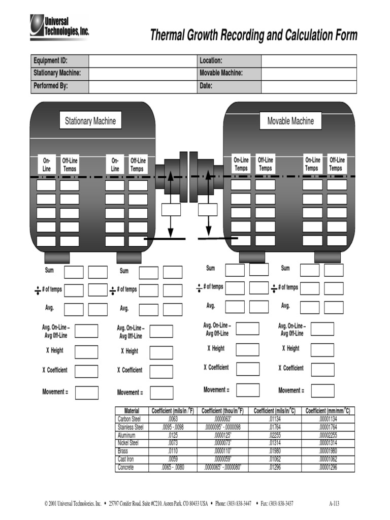 A113Thermal Growth Calculation Form | PDF