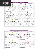 The Air Raid Offense | PDF | Gridiron Football | American Football