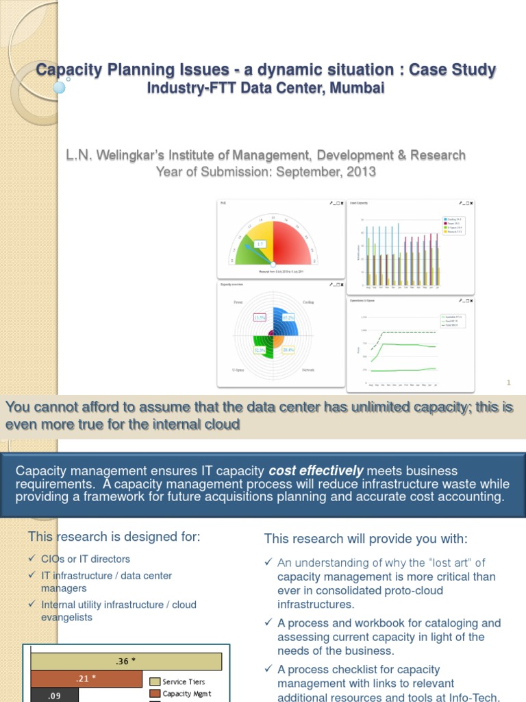 Capacity Planning Issues - A Dynamic Situation - Final | PDF | Data ...