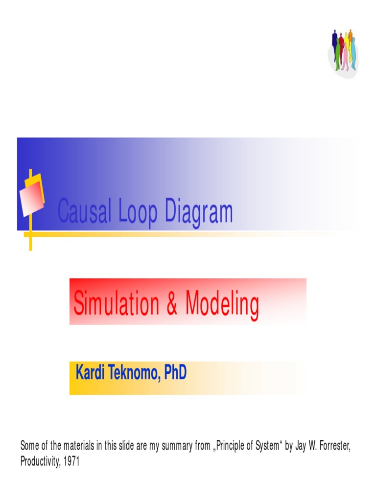Lecture B Causal Loop Diagram | PDF | Negative Feedback | Causality