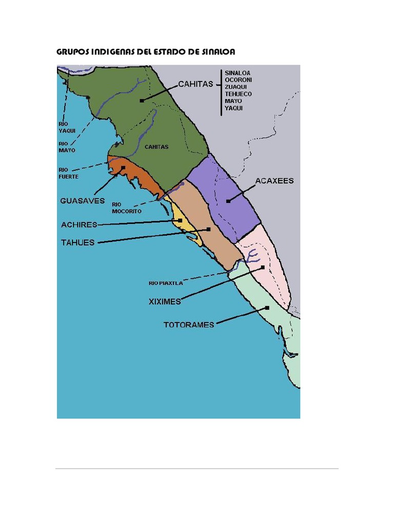 Grupos Indigenas Del Estado de Sinaloa | PDF
