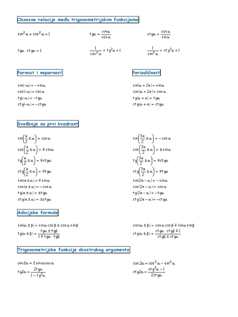Formule Trigonometrija | PDF